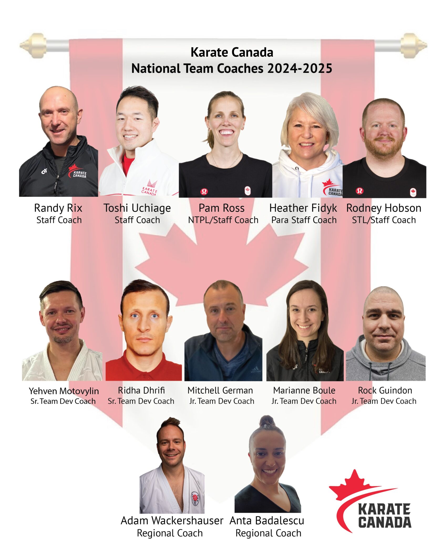 Karate Canada Names 2024-25 National Team Coaches - Karate Canada ...